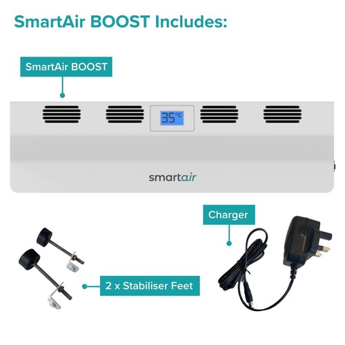 Radiator Fan SmartAir BOOST Compact Portable Re-Chargeable Heat ...