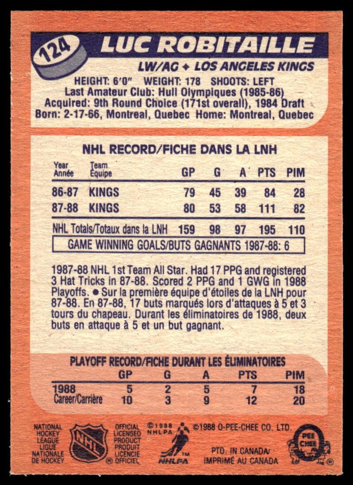1988-89 O-Pee-Chee #124 Luc Robitaille Los Angeles Kings HOF | eBay