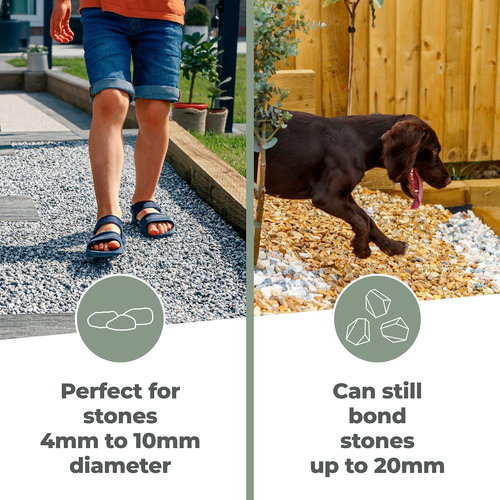 Vuba Easihold Resin Binder for Gravel Stones Mulch & Bark - Non Toxic ...