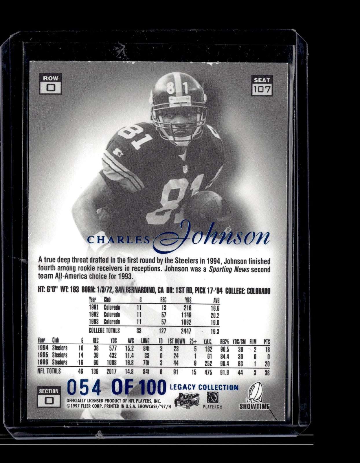 1997 Flair Showcase Legacy Collection Row 0 #107 Charles Johnson #/100 ...
