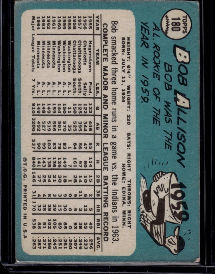 1965 Topps #180 Bob Allison Trading Card | eBay