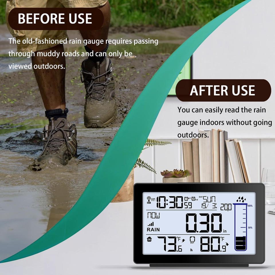 Wireless Rain Gauge Outdoor, Self-Emptying Digital Rain Gauges Outdoors ...