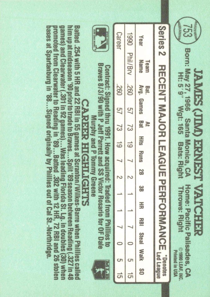 Jim Vatcher 1991 Donruss #753 Atlanta Braves | eBay