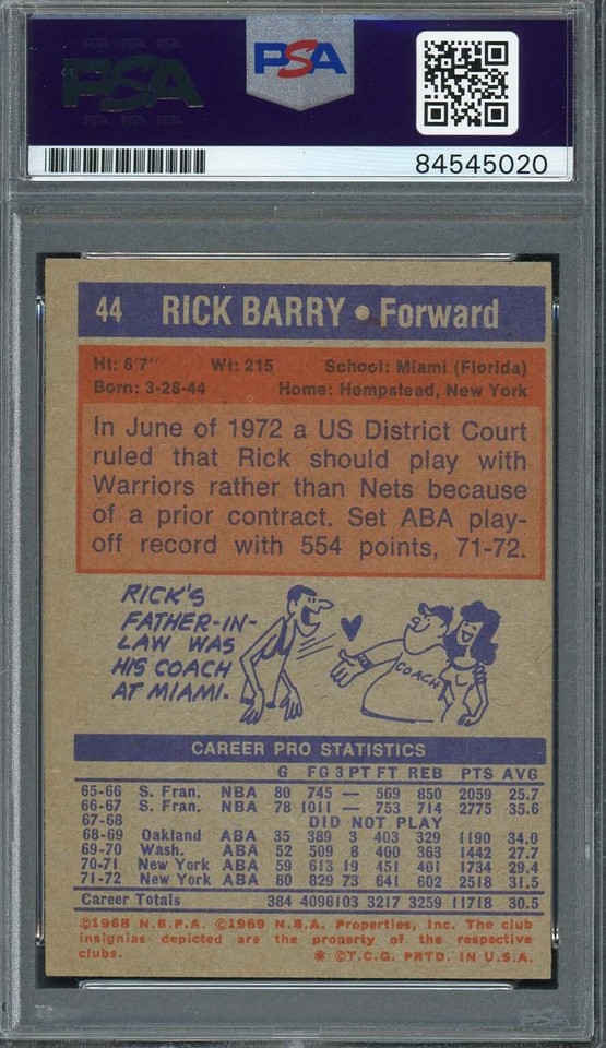 Rick Barry Autographed 1972 Topps Signed Basketball Card PSA DNA Auto C ...