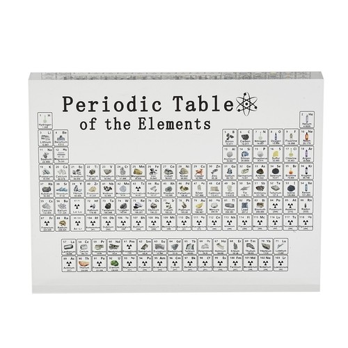 Visual Periodic Table Decoration for Science Enthusiasts and Decorators ...