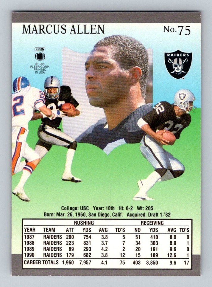 1991 Ultra #75 Marcus Allen near mint | eBay