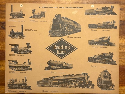 Reading Lines “A Century of Rail Development” Railroad Trains ...