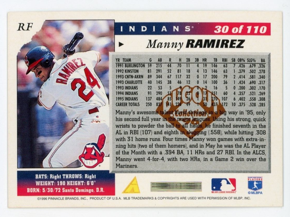 1996 Score Dugout Collection Series 2 Manny Ramirez #30 BASEBALL | eBay