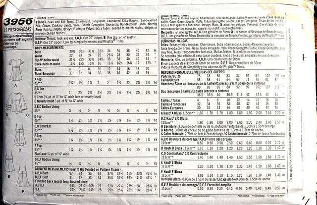 Simplicity Pattern 3956 Sz P5 12-20 Misses Flared Tops in 6 Styles for ...