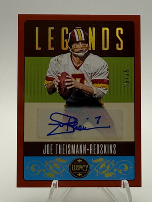 Football Cards - Card Promoter