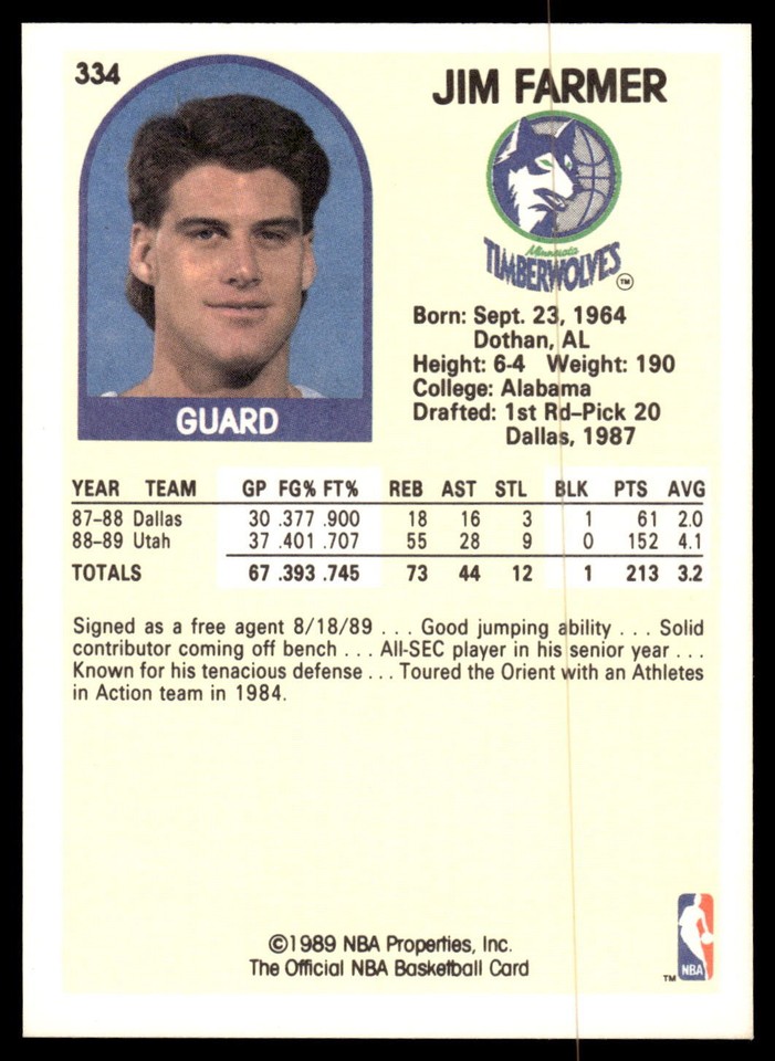 1989 Hoops #334 Jim Farmer NRMT or Better | eBay
