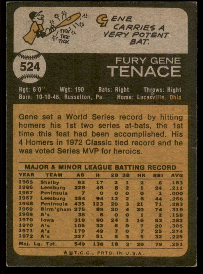 1973 Topps Gene Tenace #524 Oakland Athletics | eBay
