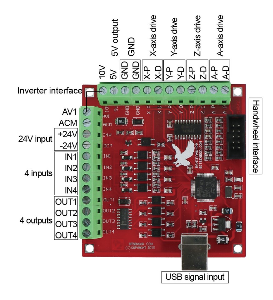 〖US〗 4 Axis USB CNC Mach3 Controller Kit Nema23 Stepper Motor Driver ...