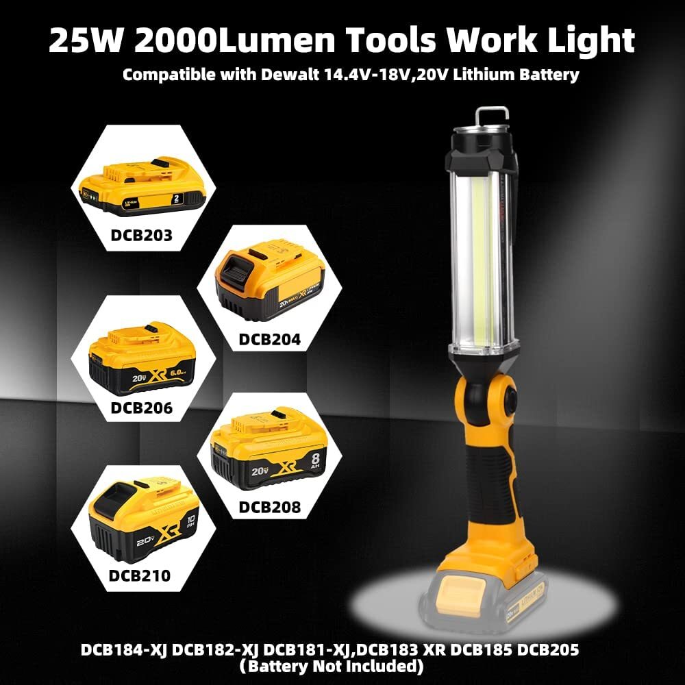Torch LED Work Light Flashlight Compatible with Dewalt XR 18V 20V Li ...