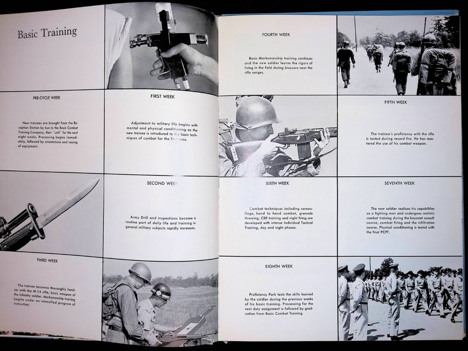 1966 Fort Dix, NJ Basic Combat Training Classbook - Co B 10th Bn. 2nd ...