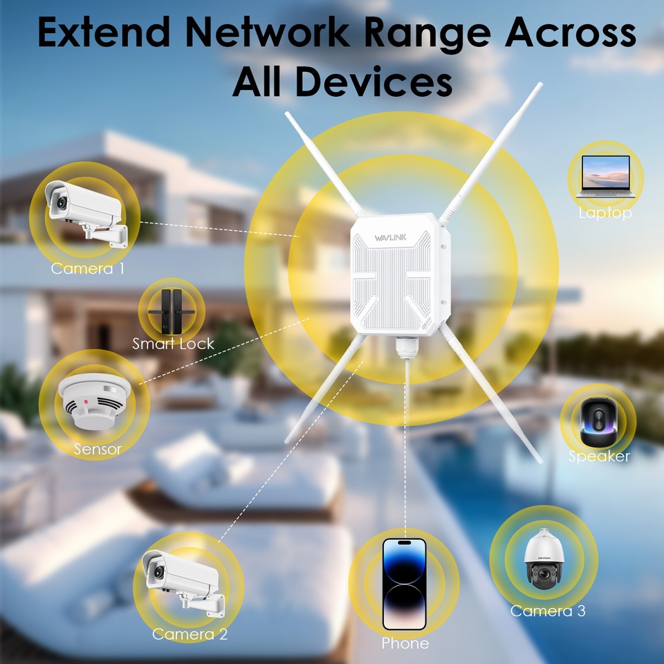 AERIAL HD8S AC1200 WiFi 5 Outdoor WiFi Extender Dual Band Access Point ...
