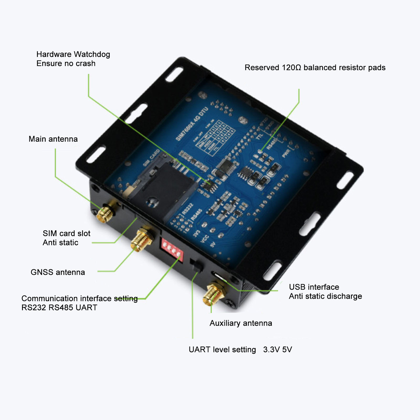 SIM7600G H 4G DTU Module LTE Global Industrial Grade 4G DTU Module ...