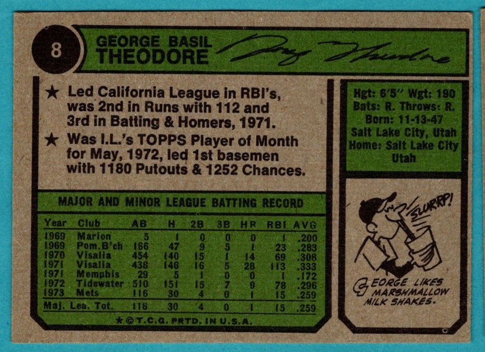 1974 Topps George Theodore RC New York Mets #8 | eBay