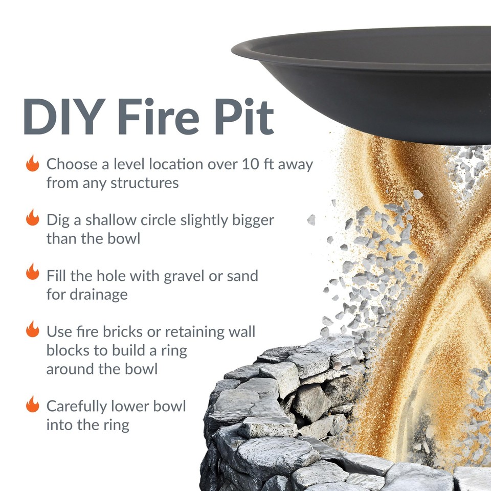 Sunnydaze Outdoor Fire Pit Bowl Replacement Insert for DIY Ring or ...