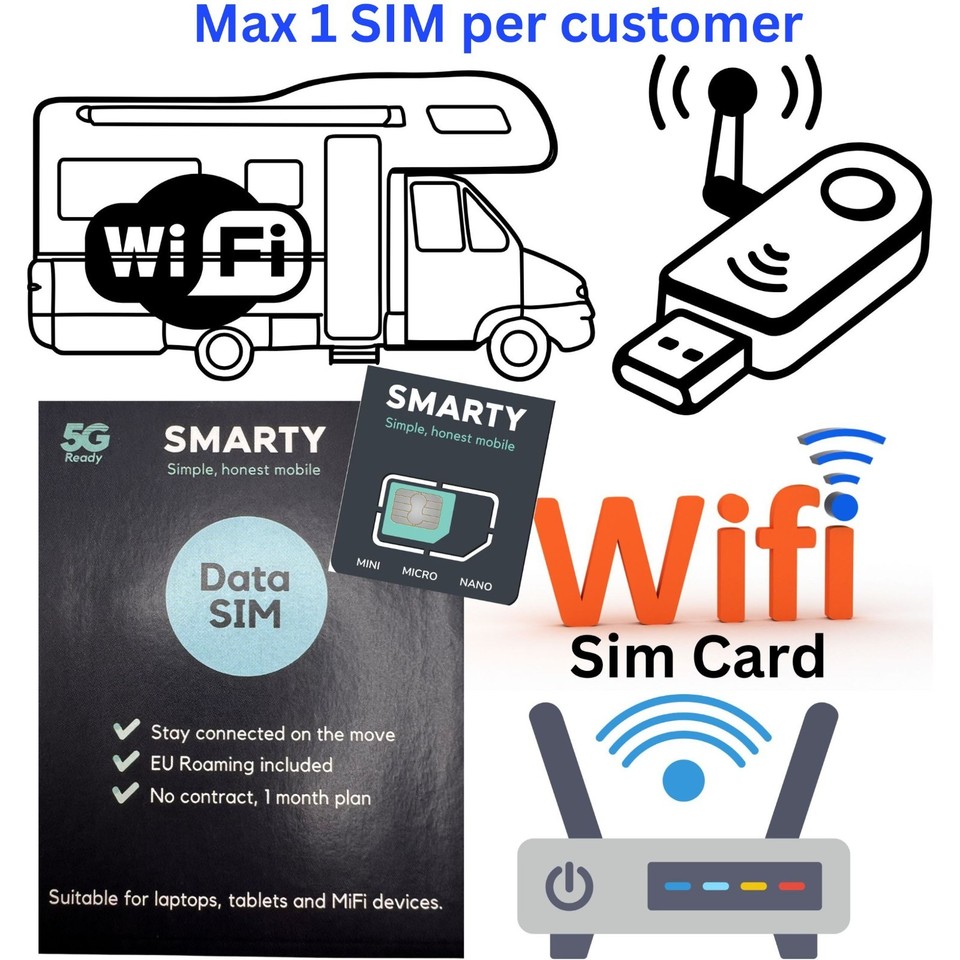 SMARTY UK WiFi Router 4G 5G Unlimited DATA ONLY Sim Card Pay As You Go ...