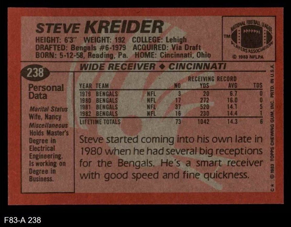1983 Topps #238 Steve Kreider Bengals DOUBLE-PRINT Lehigh 8 - NM/MT | eBay