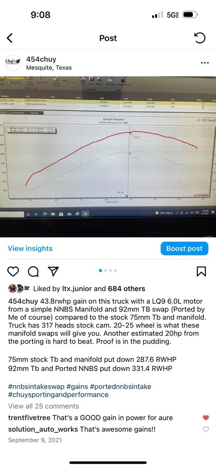 New PORTED BARE NNBS TBSS Cathedral Intake Manifold Silverado Sierra ...