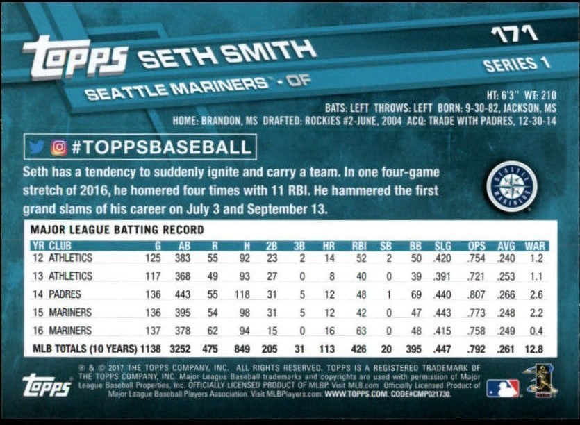 2017 Topps #171 Seth Smith Seattle Mariners | eBay