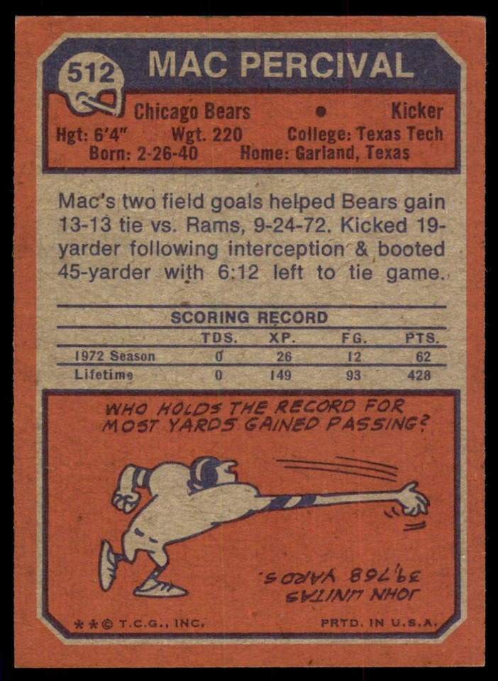 1973 Topps Mac Percival Chicago Bears #512 | eBay