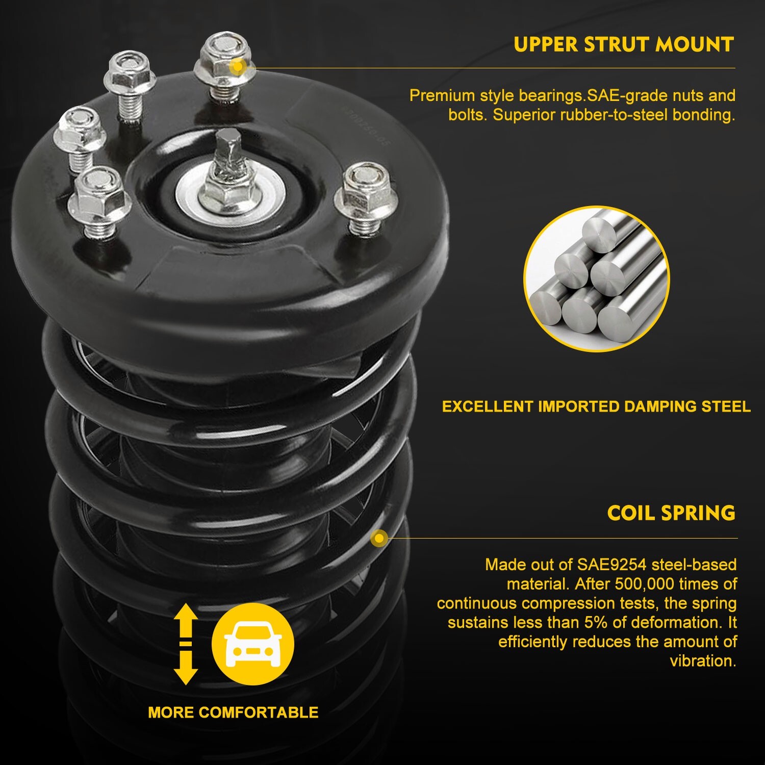 Pair Front Struts Coil Spring for 2013 2014 2015 2016 2017 Honda Accord ...