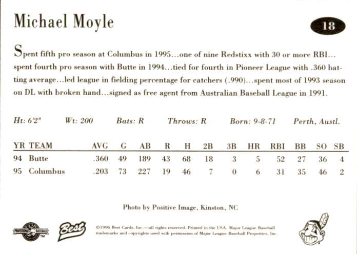 1996 Kinston Indians Best #18 Michael Moyle Perth Australia Baseball ...
