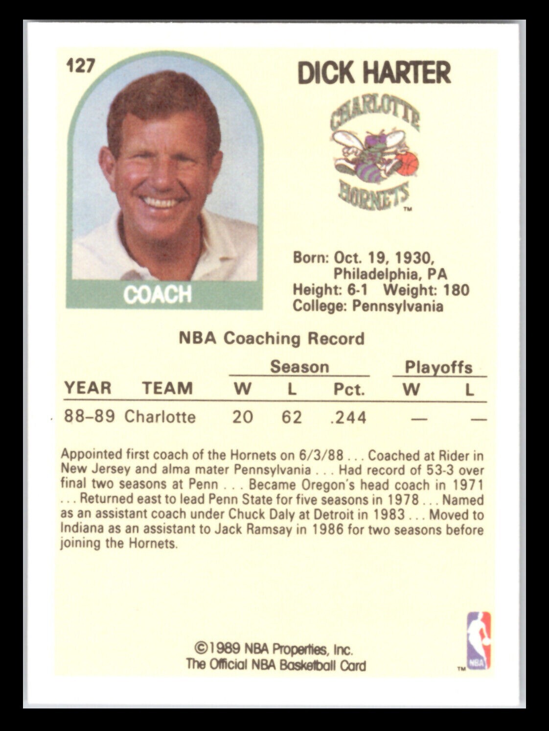 1989-90 NBA HOOPS - Head Coach Card 🏀 DICK HARTER #127 😎 Charlotte ...
