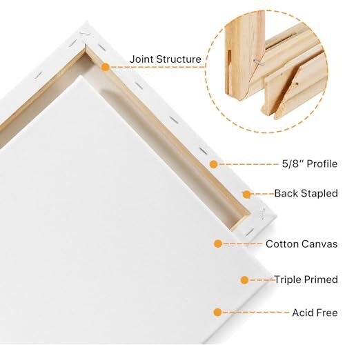 16x20 inch Stretched Canvas for Painting, Pack of 5, Primed, | eBay