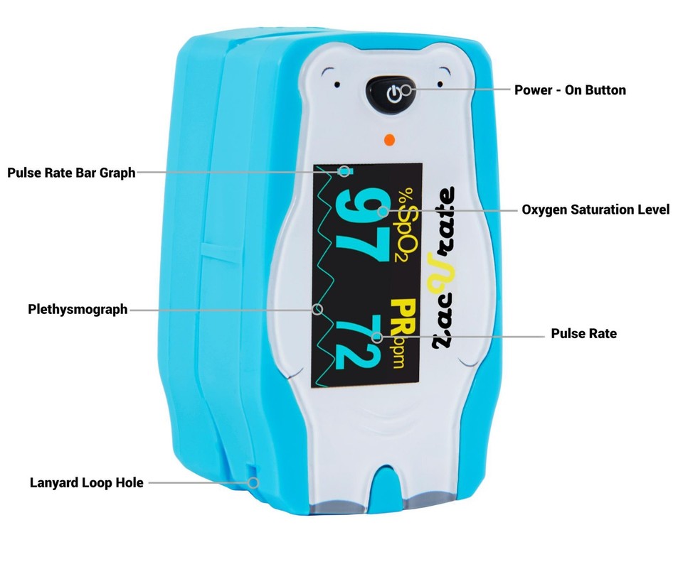 Digital Pediatric Finger Pulse Oximeter SpO2 Blood Oxygen Pulse Rate O2 ...