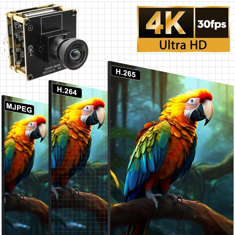 HDMI USB Camera 4K Wide Angle Camera Module for Computer Monitor ...