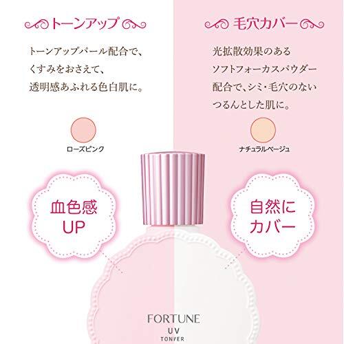 FORTUNE KOSE Sebum-Resistant Base UV (Tone Up) Natural Beige 30ml | eBay