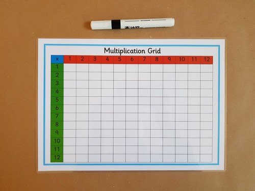 Blank Multiplication Square -Times Tables -Numeracy Teaching Resource ...