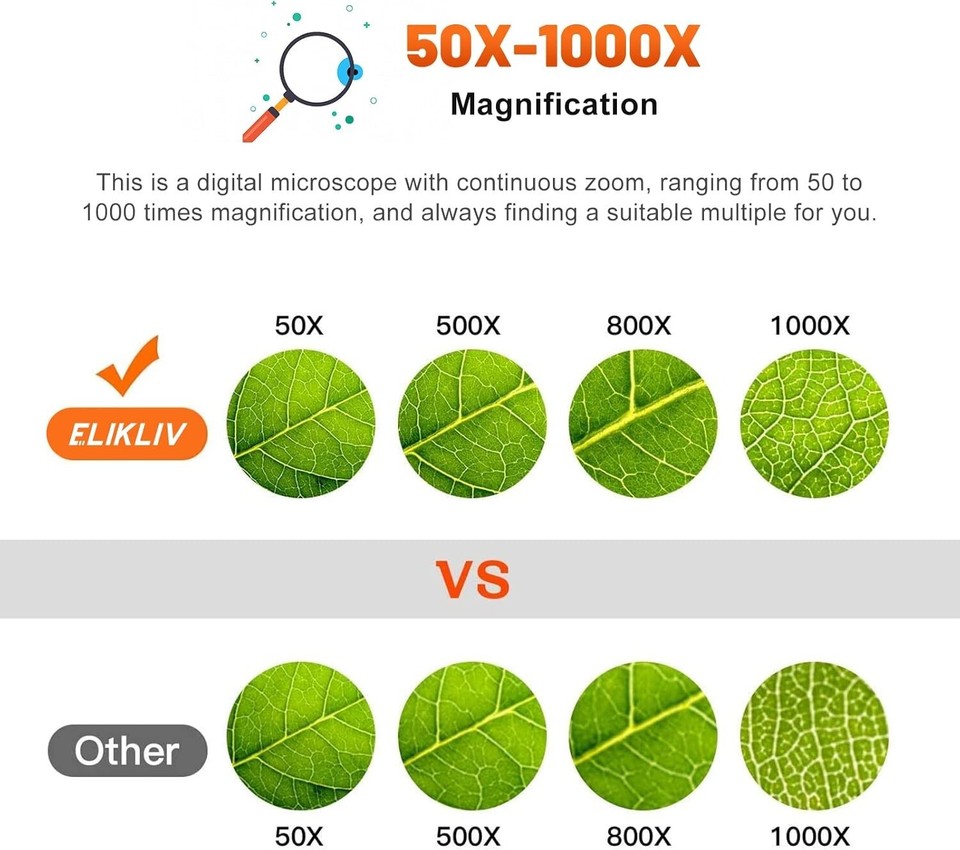 Elikliv Microscope, LCD Digital Coin Microscope 1000x, Coin Magnifier ...