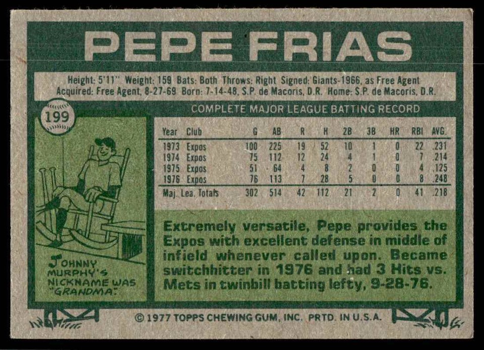 1977 Topps Baseball Pepe Frias #199 | eBay