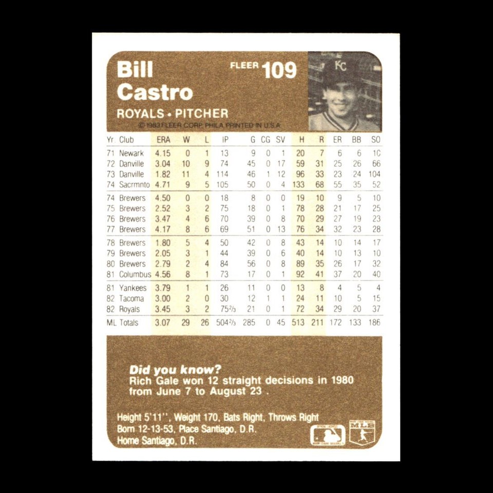 Bill Castro 1983 Fleer Kansas City Royals #109 NM-MT Vintage! | eBay