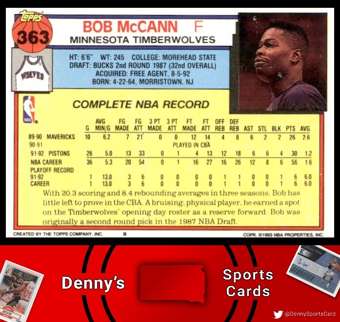 1992 Topps #363 Bob McCann Minnesota Timberwolves Basketball Card | eBay