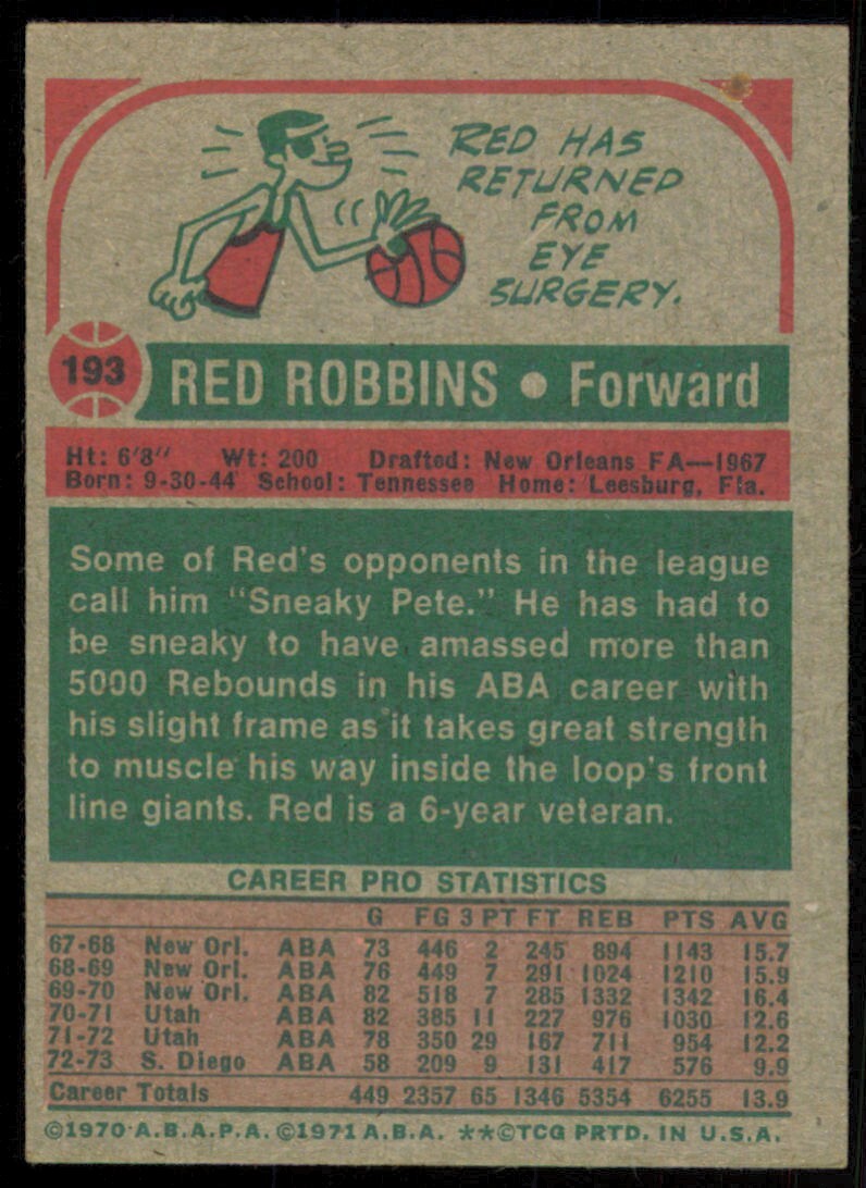 1973-74 TOPPS RED ROBBINS SAN DIEGO CONQUISTADORS #193 EX-EXMT | eBay