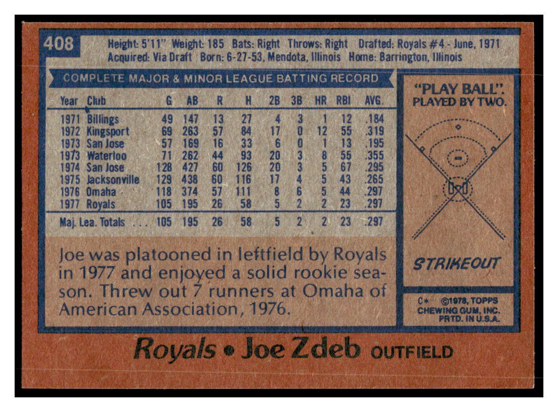 1978 Topps 408 Joe Zdeb Kansas City Royals Rookie | eBay