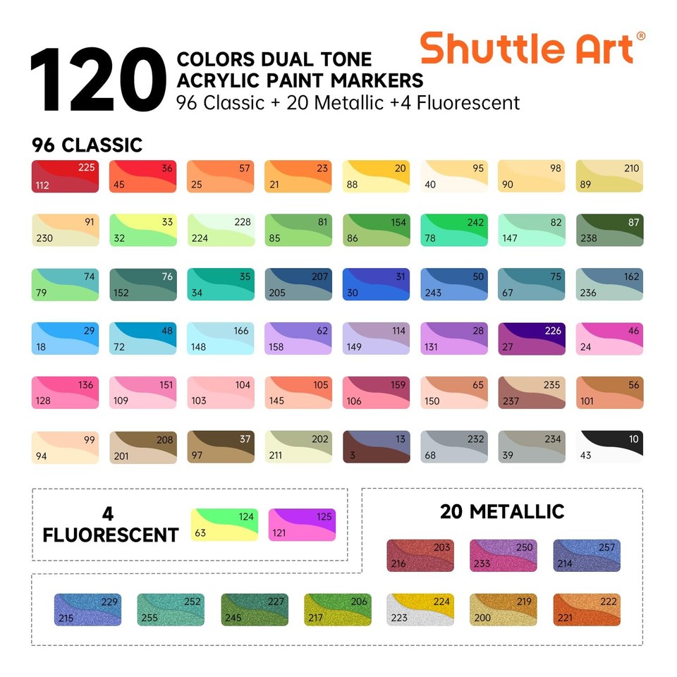 New Shuttle Art 120 Colors Dual Tone Acrylic Paint Markers 60 Pack Pens ...