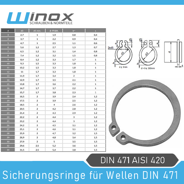 Sicherungsringe für Wellen DIN 471 DIN 472 DIN 6799 Edelstahl Ringe ...