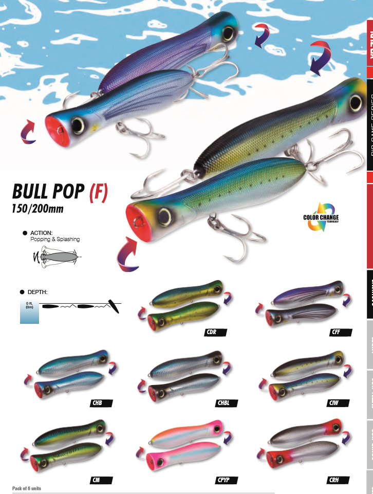 YO-ZURI Bull Pop 200F Popper (2 Colours)-R1155 -200mm - 140g - GT +more ...