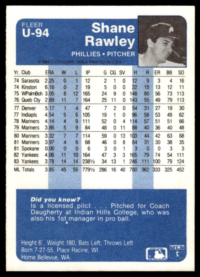 1984 Fleer Update Shane Rawley Baseball Card Philadelphia Phillies #U ...