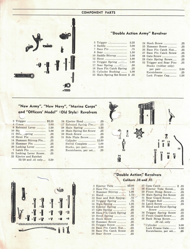 List of Component Parts for Obsolete Colt Models (Handguns) | eBay
