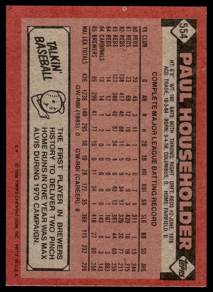 1986 Topps Baseball Card Paul Householder Milwaukee Brewers #554 | eBay
