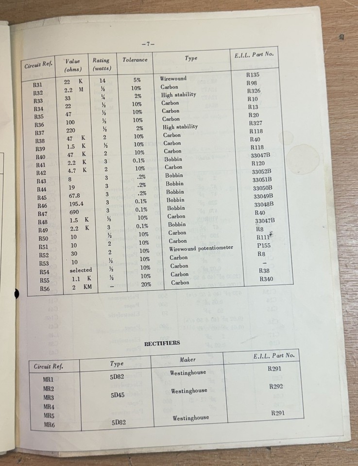 E.I.L. Vibron Electrometer Model 33B Operating Instructions 1960 | eBay UK