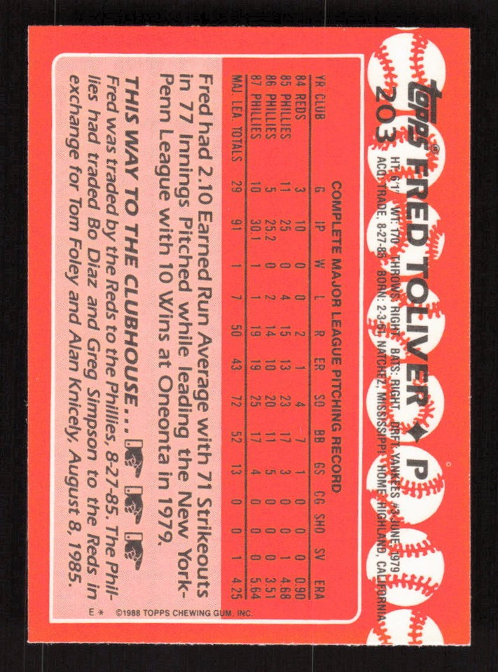 1988 Topps Tiffany Set-Break #203 Fred Toliver Philadelphia Phillies | eBay